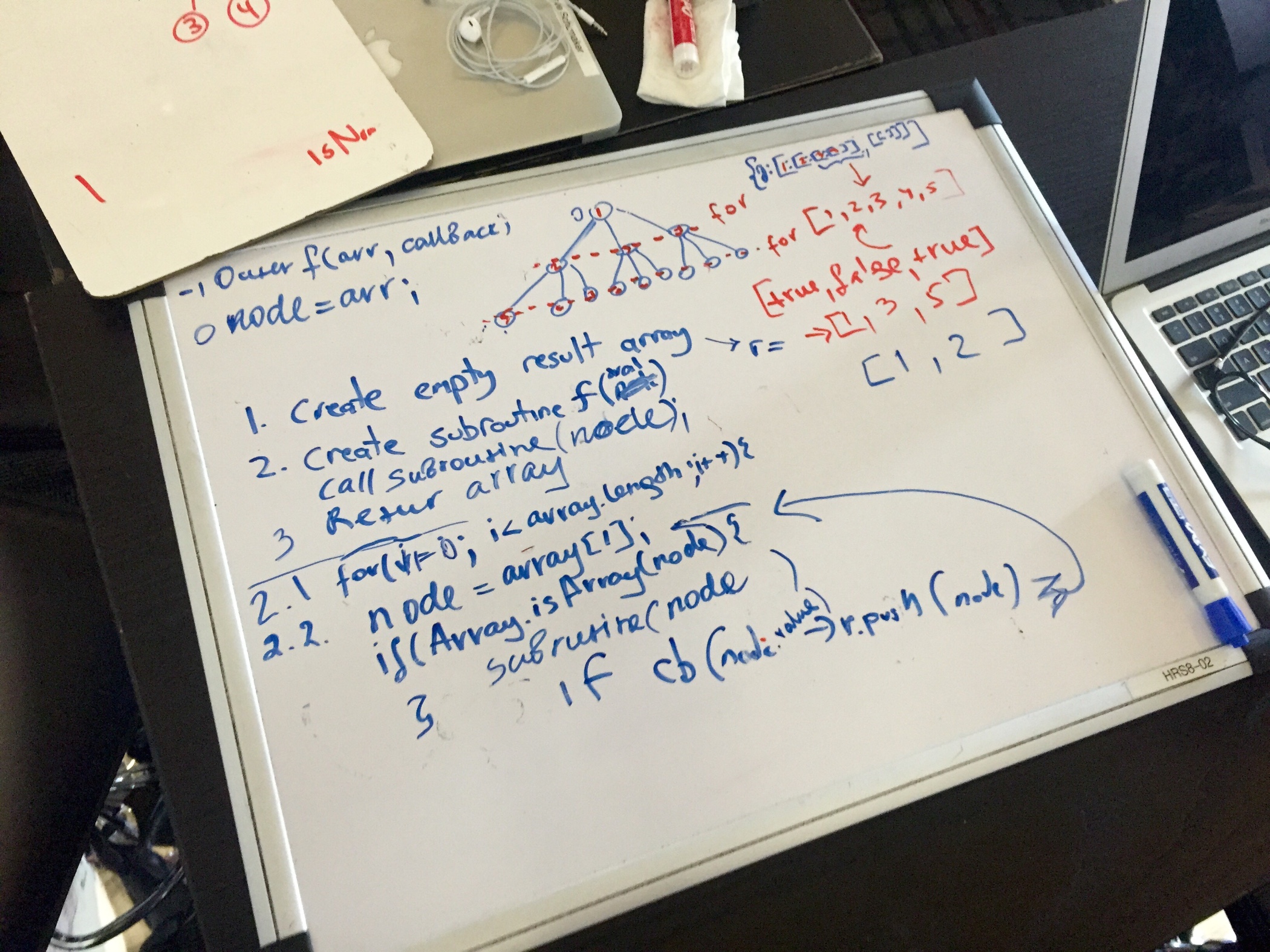 Hack Reactor: Day 13 – Monday, the 13th… - Dave Schumaker
